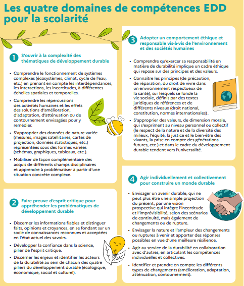 Développer les compétences des élèves pour une éducation au développement durable et à la ...
